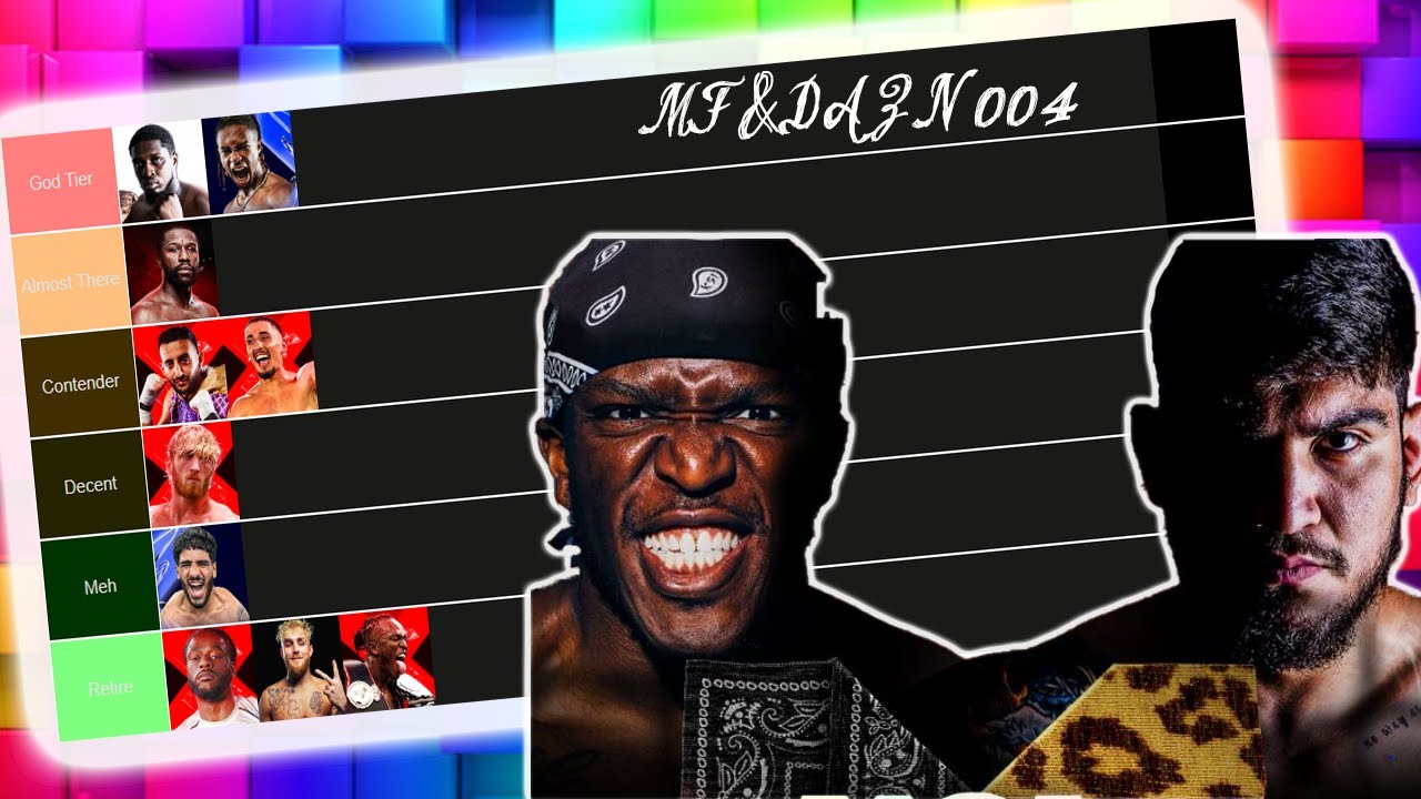Youtube Boxing Tier List After Misfits 004 YouTube youtube-boxing-tier-list-after-misfits-004-youtube