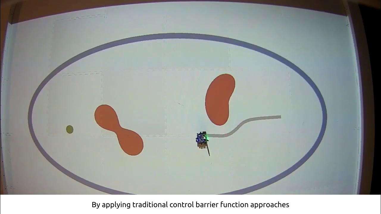 Safety of Dynamical Systems with Multiple Non-Convex Unsafe Sets Using Control Barrier Functions ...