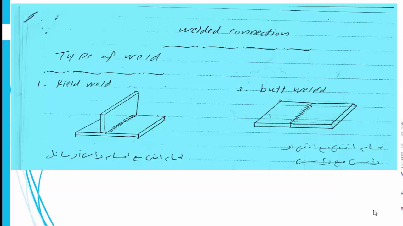 Welded connections - YouTube