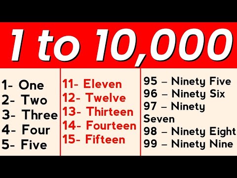 Numbers 1 to 10000 || Numbers from 1 to 10000 In English || 10000 spelling || Numbers