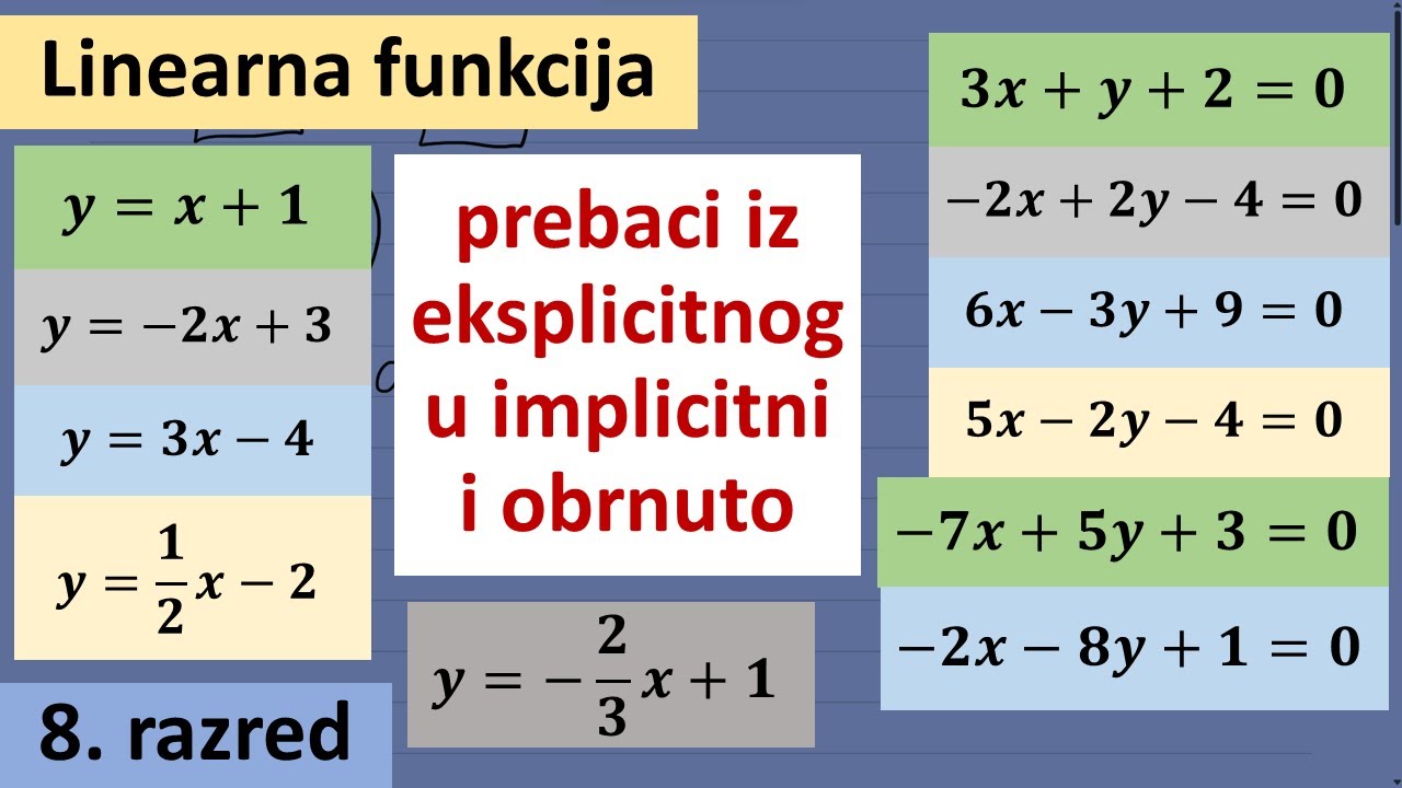 Linearna funkcija - eksplicitni i implicitni oblik rešeni zadaci - YouTube
