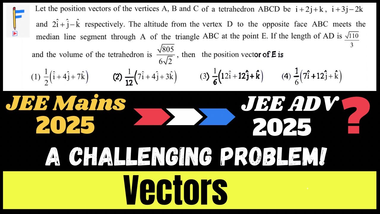 This JEE Mains 2025 Vectors Question Deserves Your Attention ...