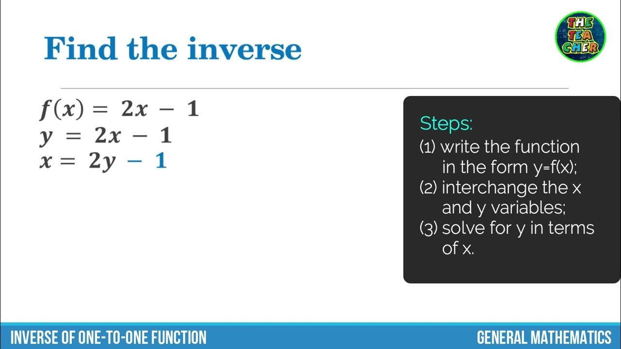 inverse-function-inverse-of-one-to-one-function-general-mathematics
