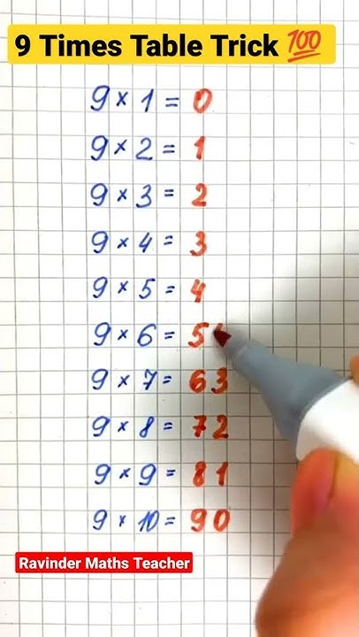 9 Times Table Trick | Math trick | Maths tricks | tables learning ...
