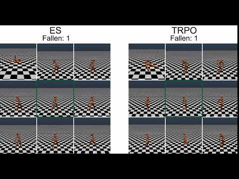 Robustness of ES vs TRPO in the Humanoid Locomotion Domain