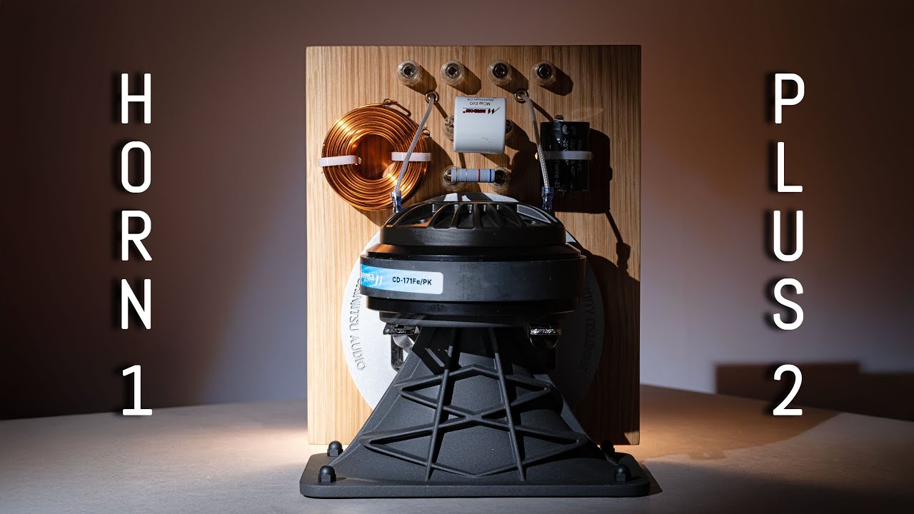 Compact Yet Powerful: The HORN 1 PLUS - Top-Tier Horn Add-On for ...