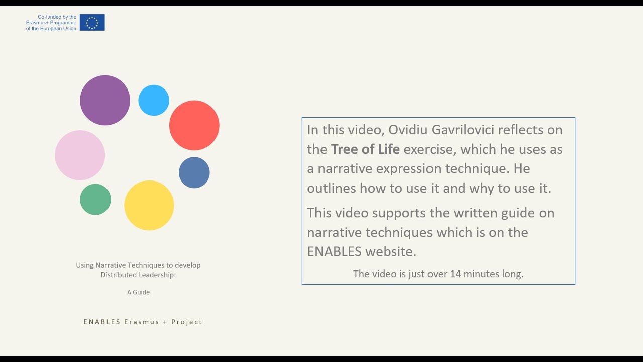 ENABLES: Narrative Expression - Tree of Life exercise - YouTube