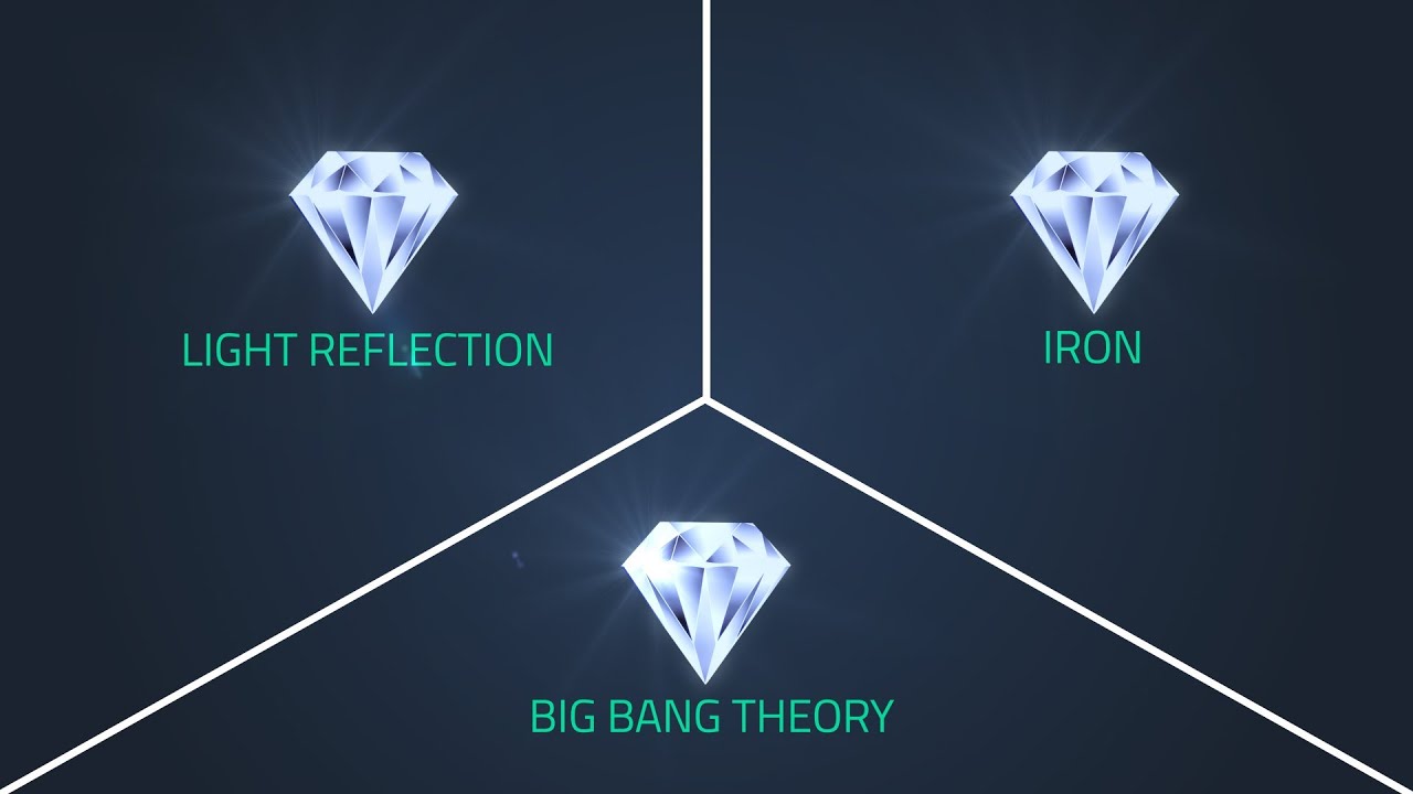 Light Reflection, Iron & Big Bang | Nouman Ali Khan | Quran Gems - YouTube