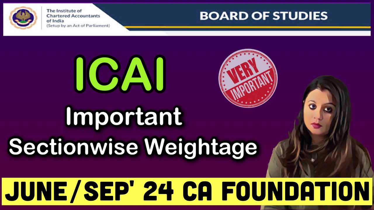ICAI Very Important sectionwise Weightage for CA Foundation June ...