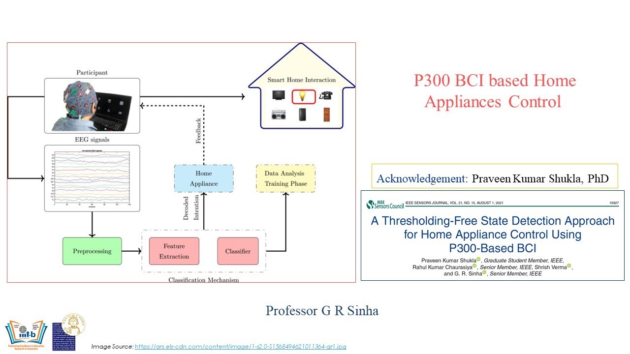 P300 based BCI for Home Appliance Control Applications - YouTube
