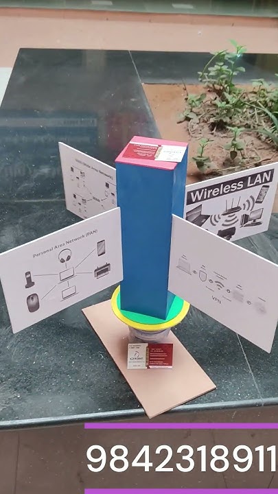 Types of Computer Network Working model | School Project | Science ...