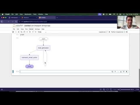 How Agent Handoff Works in LangGraph | Multi-Agent LLM Workflow ...