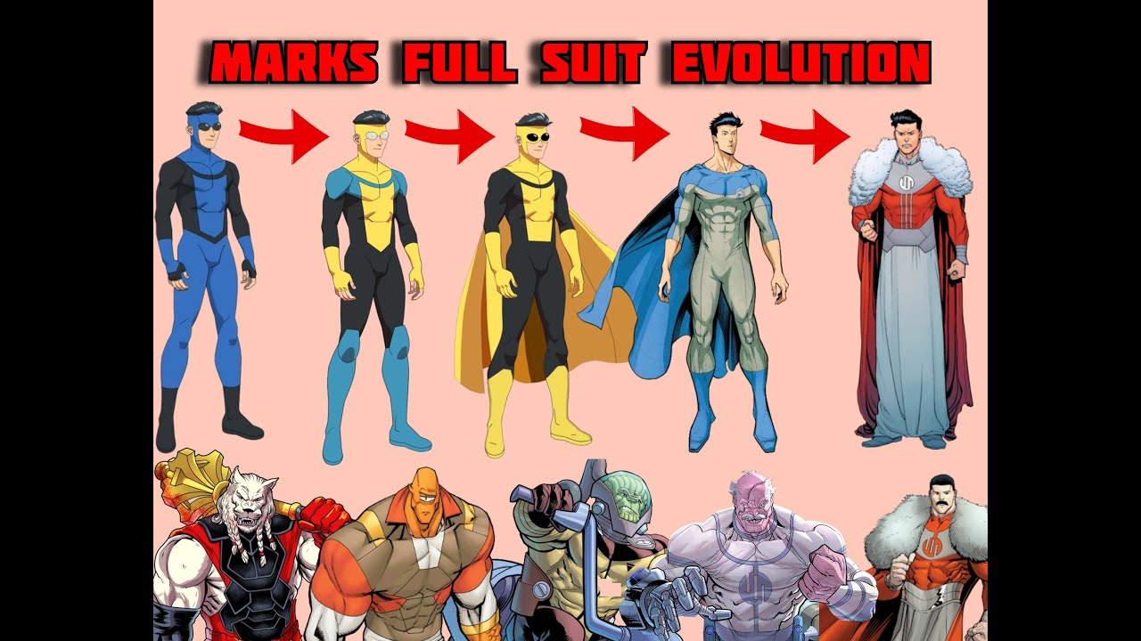 All invincible suits explained | From Prototype to Emperor - YouTube