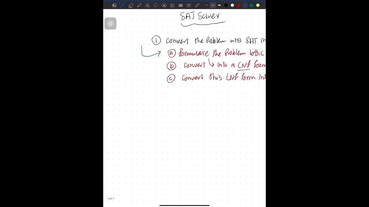 Using a SAT solver to check equivalence Part 1: Overview - YouTube