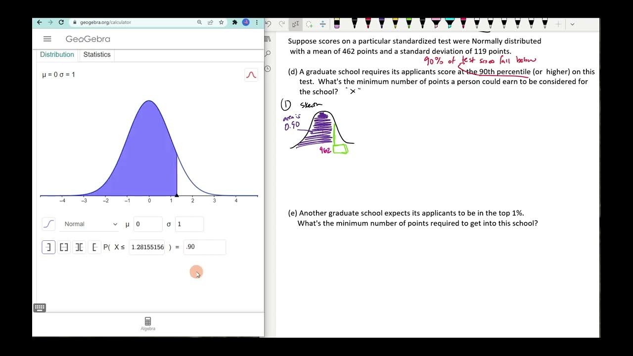 Inverse Normal Distribution in context - GeoGebra Probability ...