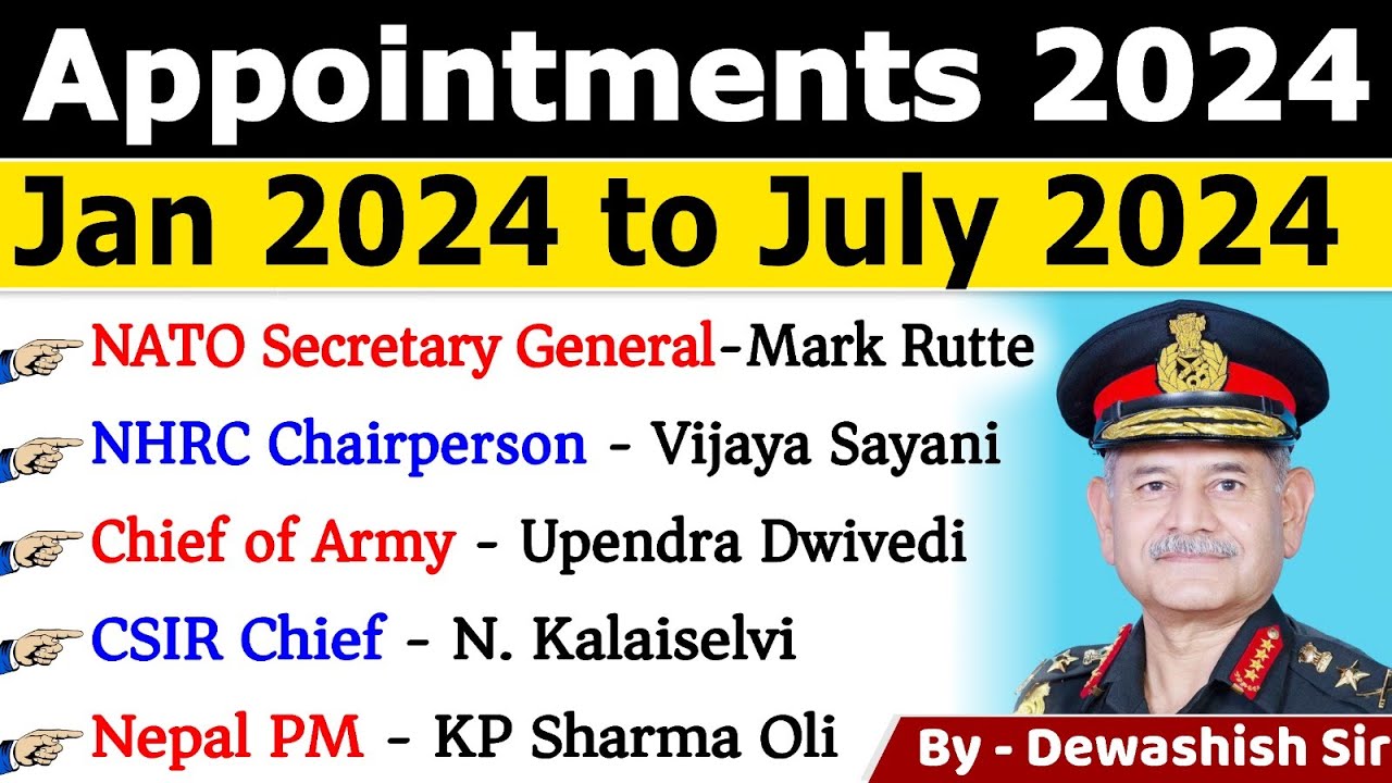 Appointment 2024 Current Affairs | New appointment Current Affair 2024 ...