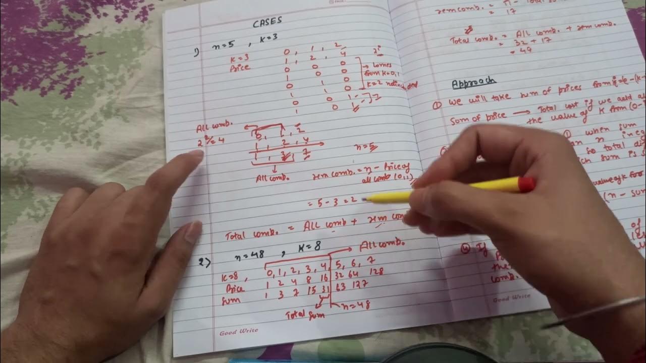 Codeforces Round 878 Div 3 Problem B Binary Cafe Approach Code Hinglish Youtube