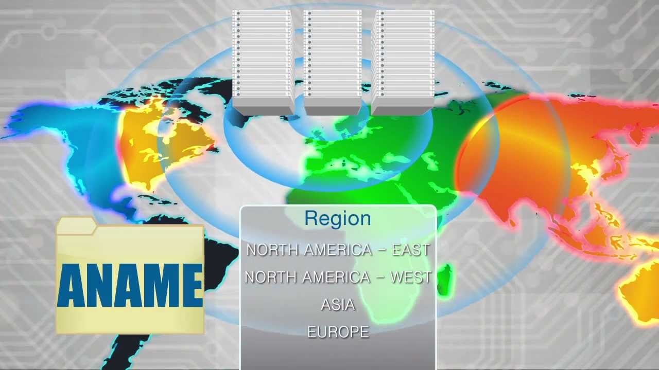 Introducing the ANAME Record - YouTube