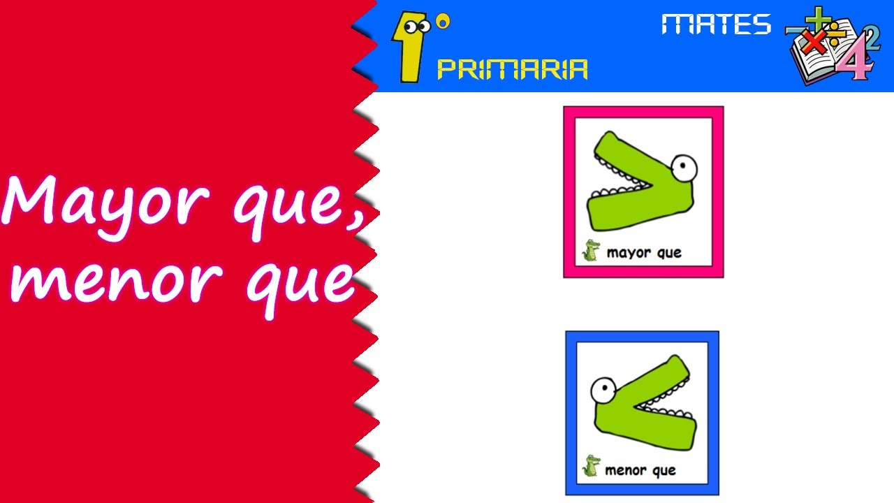 Mayor Que Y Menor Que