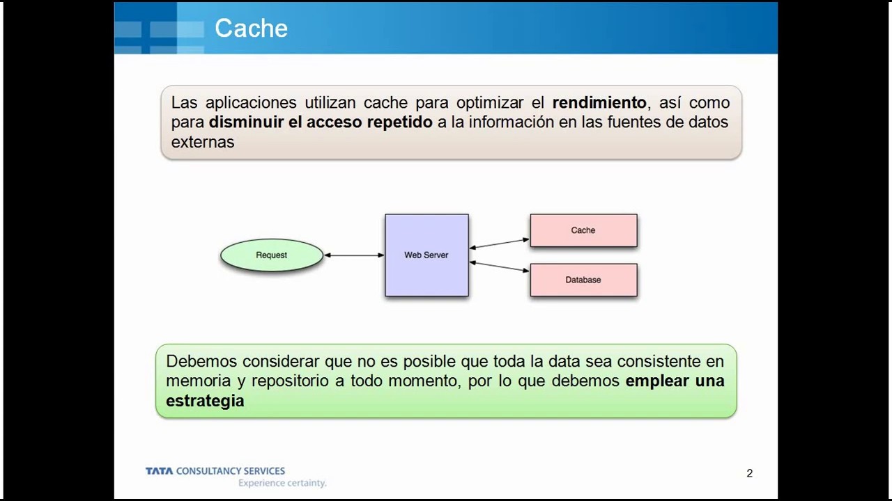 Walkthrough .NET Architecture - Cross Cutting Layer - Cache with ...