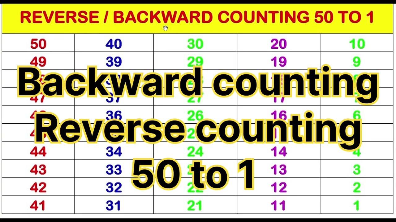 Backward counting 50 to 1 ‌। Reverse counting 50 to 1। back counting । Reverse counting उल्टी ...