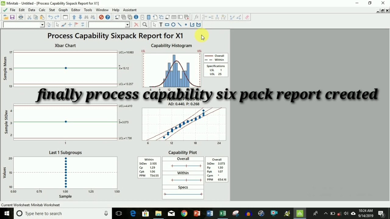 How to create Process capability sixpack report in minitab in hindi ...