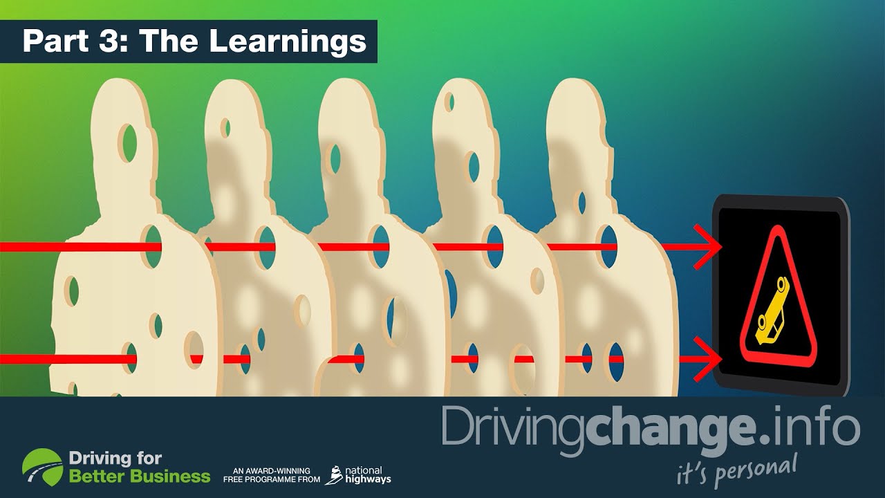 Driving Change Part 3: The Learnings - YouTube