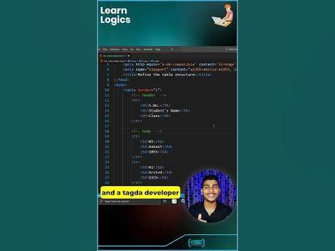 6/35: Learn to refine tables using thead,tbody & tfoot | HTML Shorts Series | #webdevelopment # ...