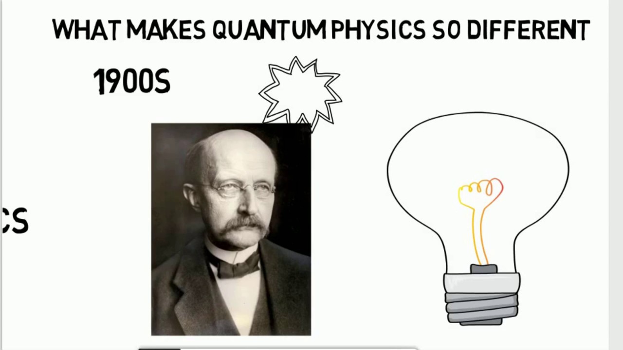 Why Quantum Physics Is so Hard - YouTube
