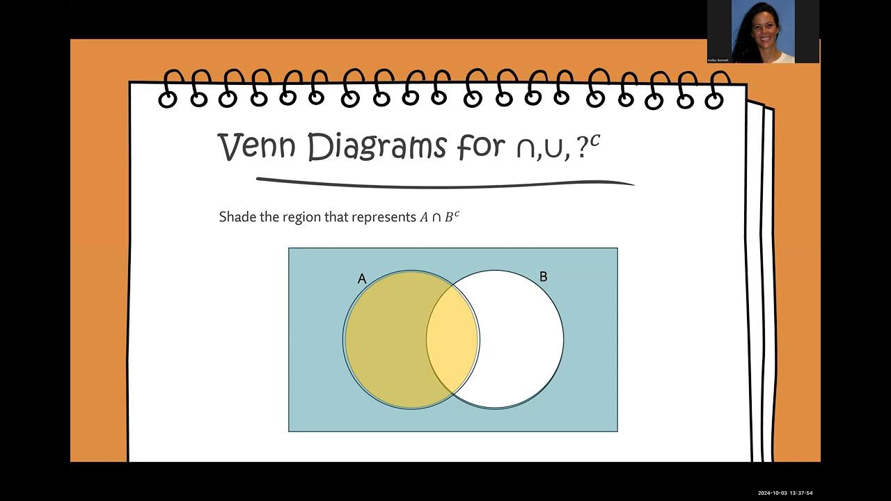 Venn Diagrams - Combining Intersections and Unions with Complements ...