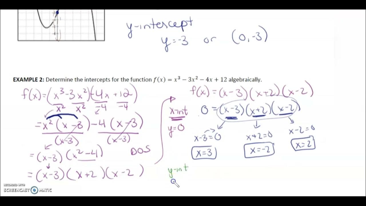 1.3 Properties of Graphs of Functions - YouTube