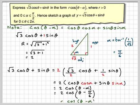 Sketching a graph of y acos + bsinx - YouTube
