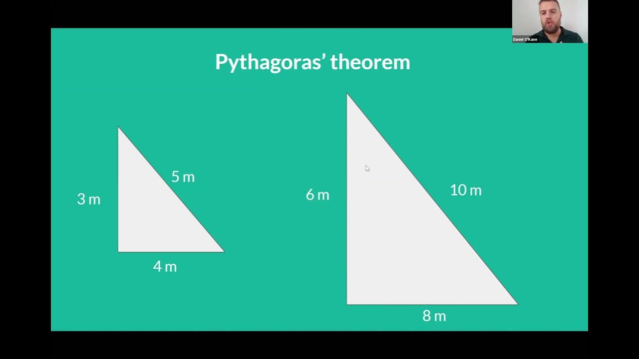 Mathspace Academy | Year 9 Lesson 8: Scale Factors & Similarity - YouTube