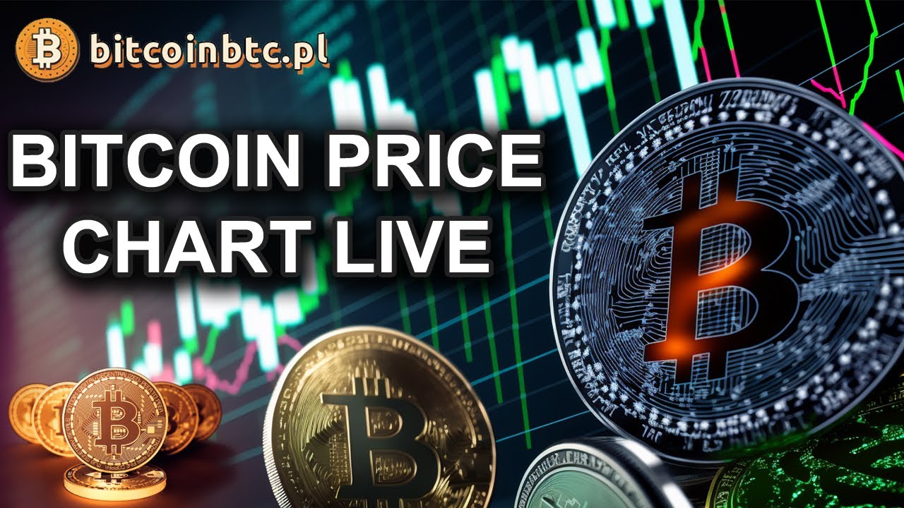 🟠BitcoinBTC.pl 24/7 STREAM | Bitcoin Price Chart Live | Full HD 60fps ...