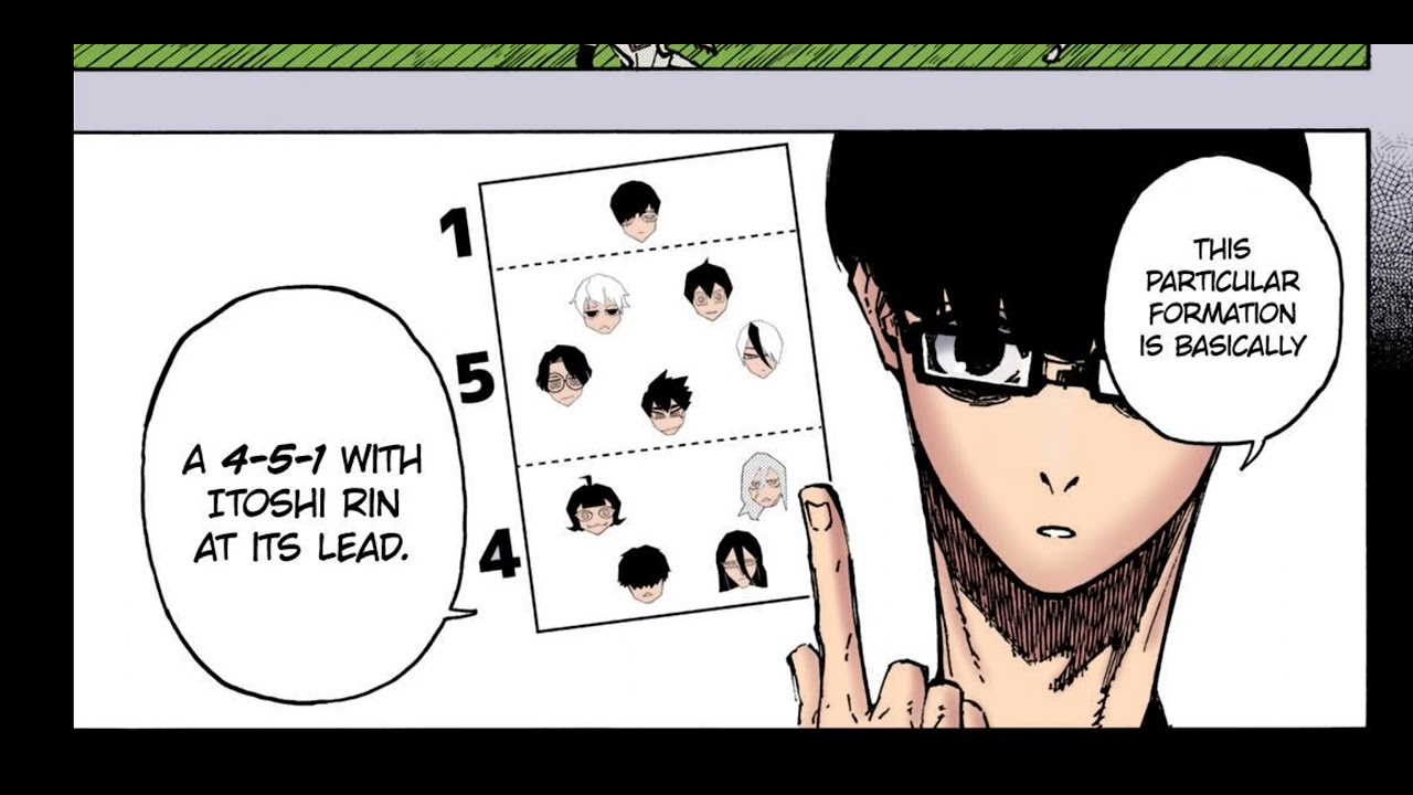 sobre el gol de ISAGI en la liga neo egoista de BLUE LOCK - YouTube