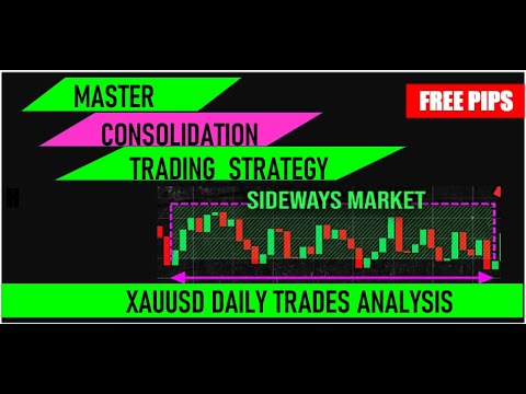 Consolidation Zone Breakout Trading Strategy | XAUUSD Daily Trades ...