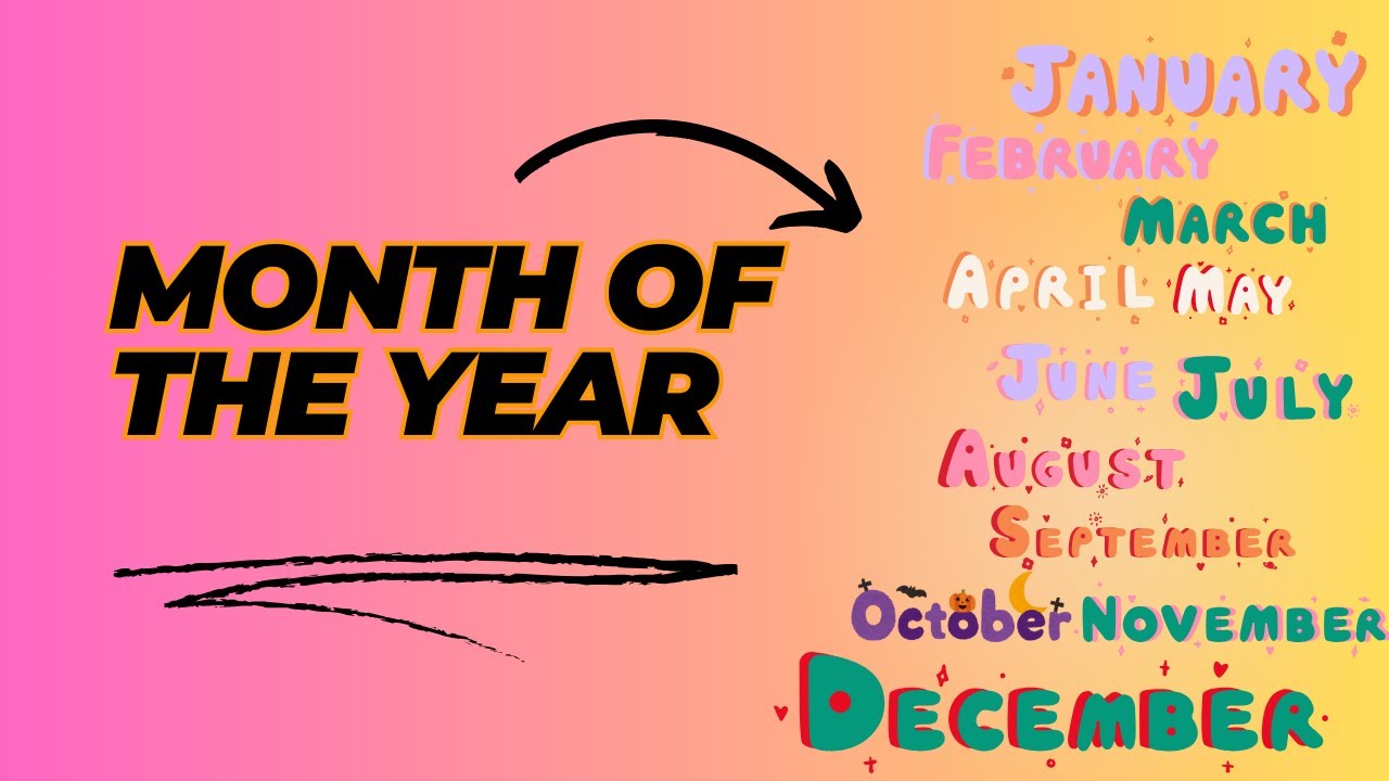 Months of the Year Song | Song For Kids | Easy Learning - YouTube