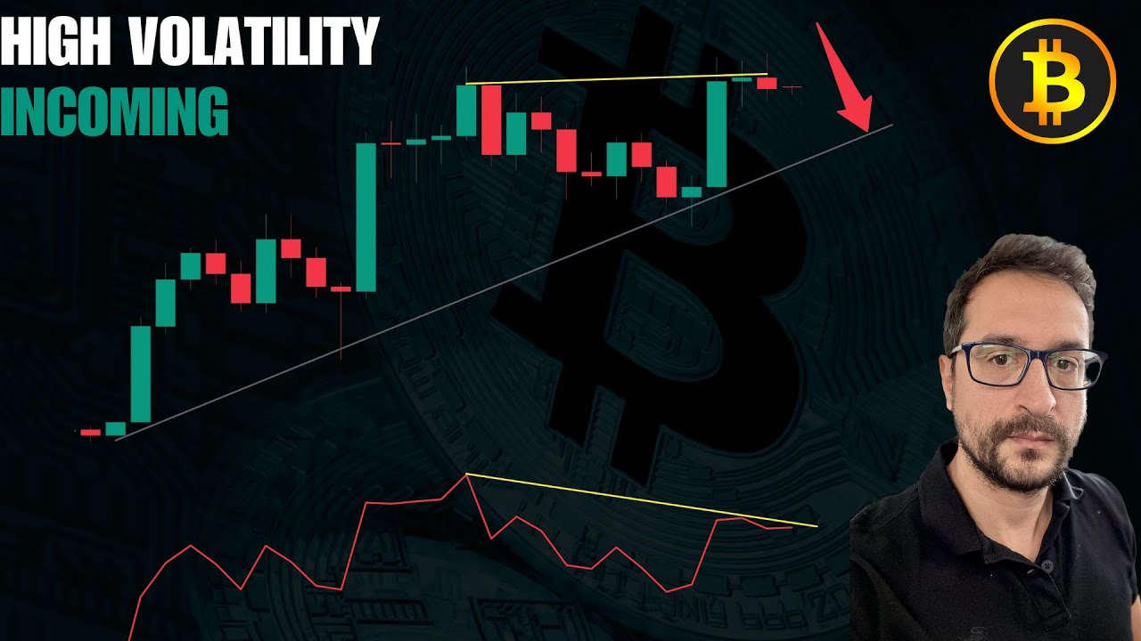 Big move incoming THIS week - bitcoin price today - YouTube