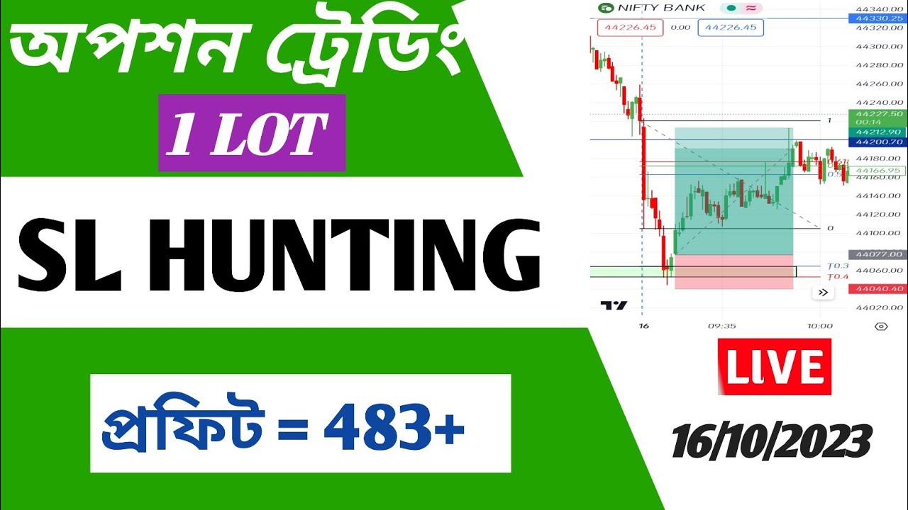 live option trading strategy | sl hunting বাংলা #livetrading # ...