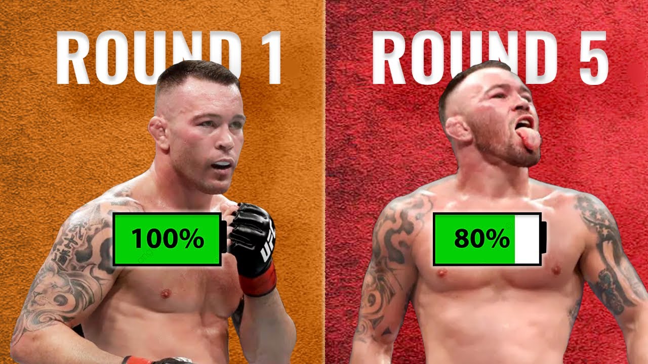 Colby Covington's relentless pressure - YouTube