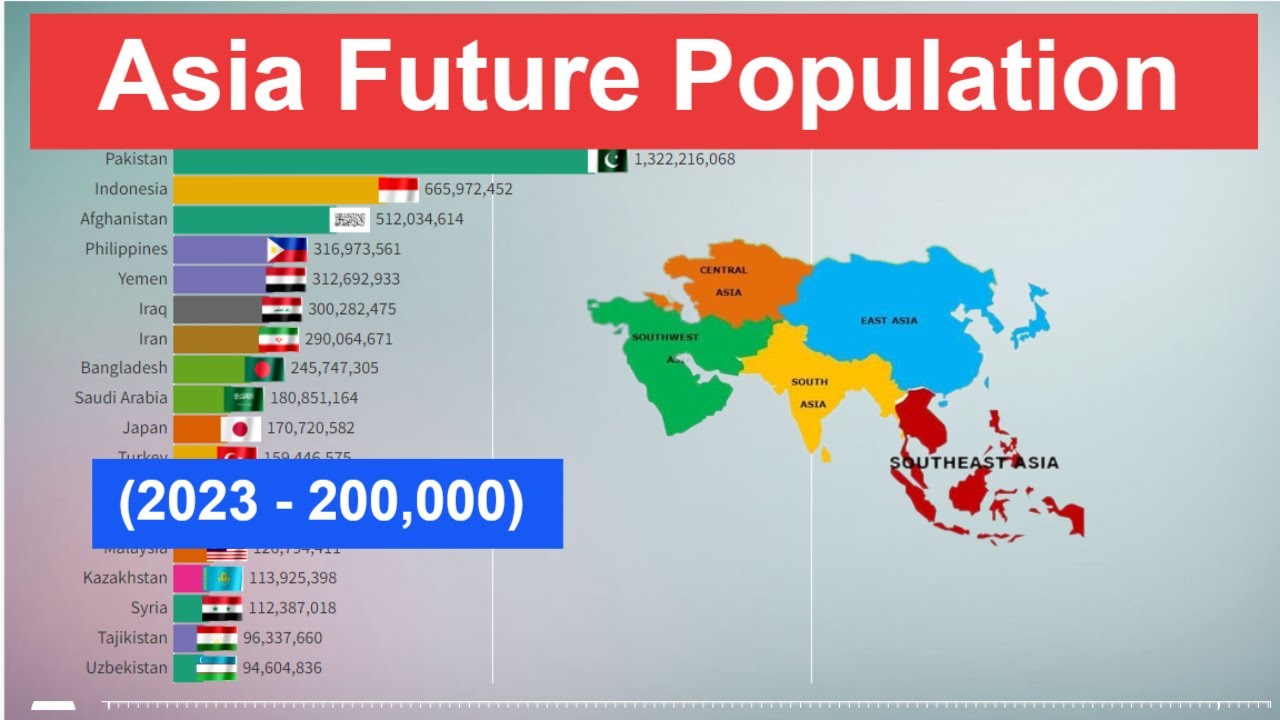 Highest Population in Asia (2023 - 200,000) Asia's Population by ...