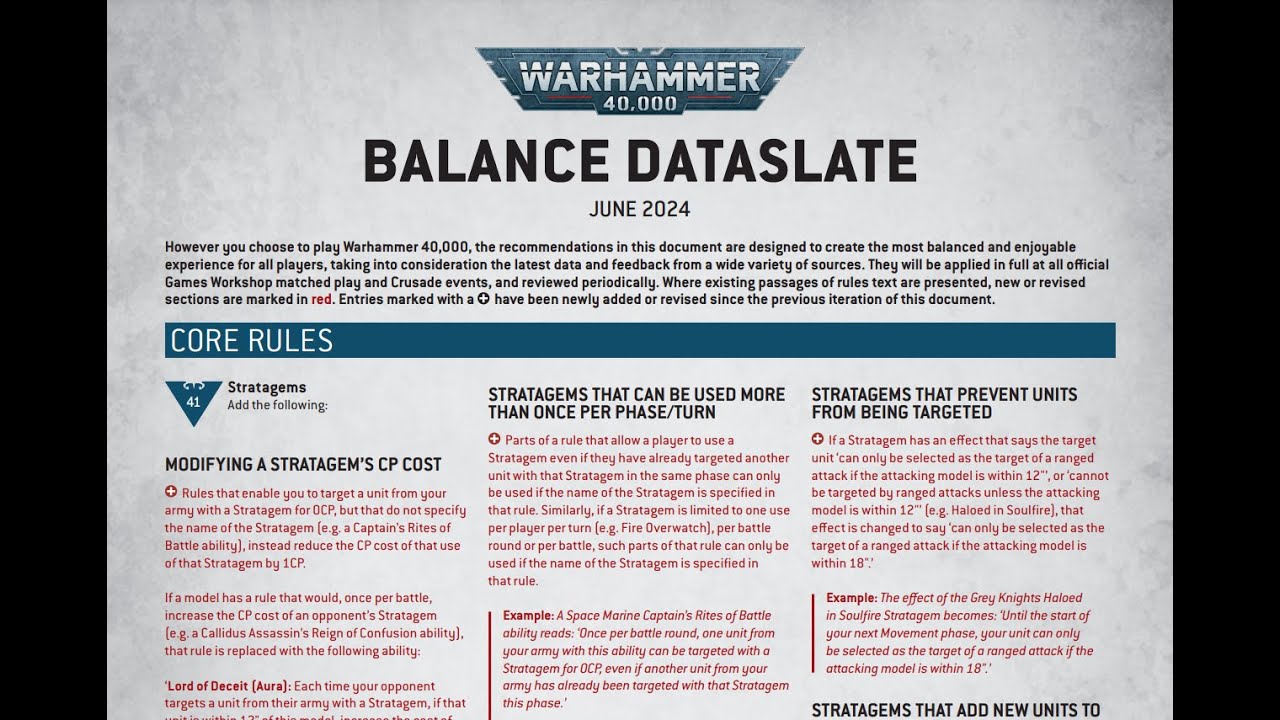 40K Balance Dataslate első benyomások (Warlökött Duma 2024-06-20) - YouTube