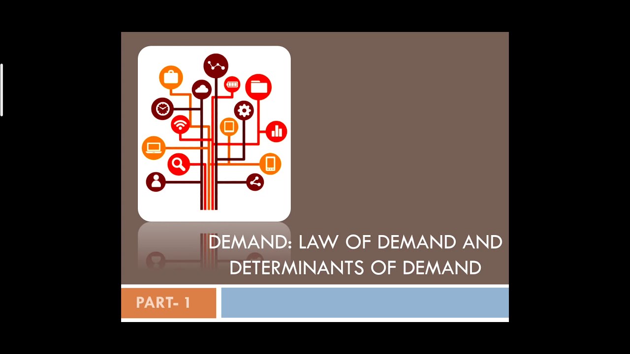 DEMAND: LAW OF DEMAND AND DETERMINANTS OF DEMAND(Part 1) - YouTube