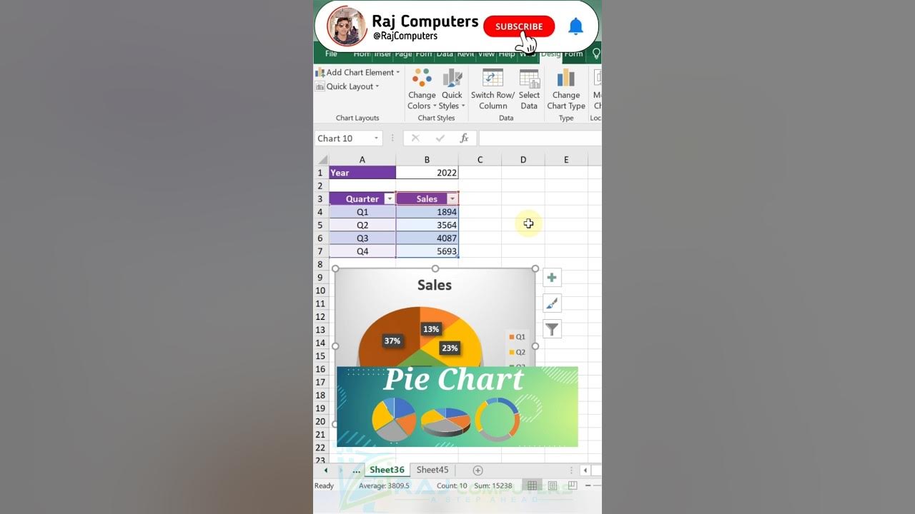 How To Create Pie Chart In Excel Pie Chart Raj Computers Raj Sir Shorts Exceltricks