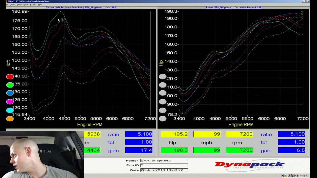 Hondata Flashpro Live Training: Naturally Aspirated 9th Gen Si Part 4 ...