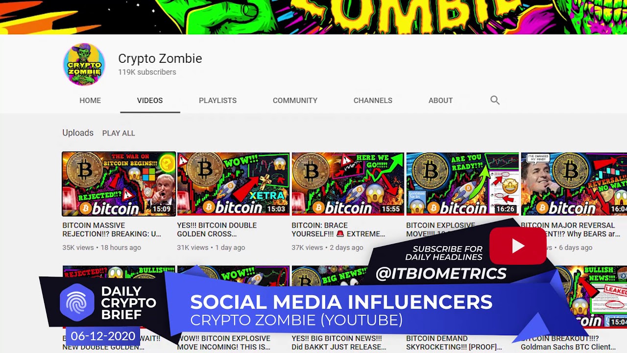 Daily Crypto Brief for Friday, June 12, 2020. - YouTube