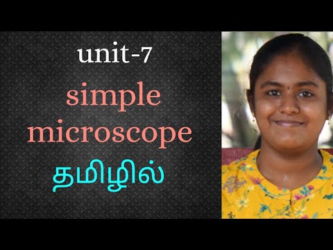class12/tamil/unit-7/wave optics/simple microscope/rd academy/ physics ...