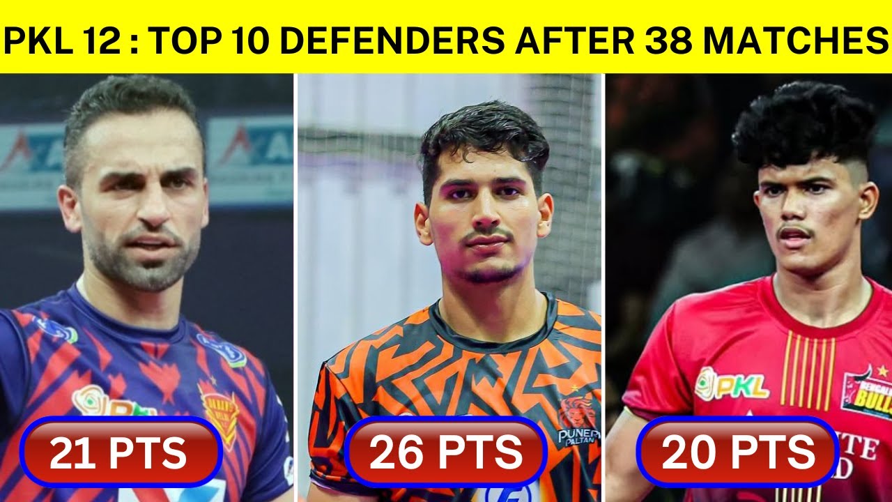 PKL 12 : Top 10 Defenders After 38 Matches | PKL 12 Top 10 Defenders ...