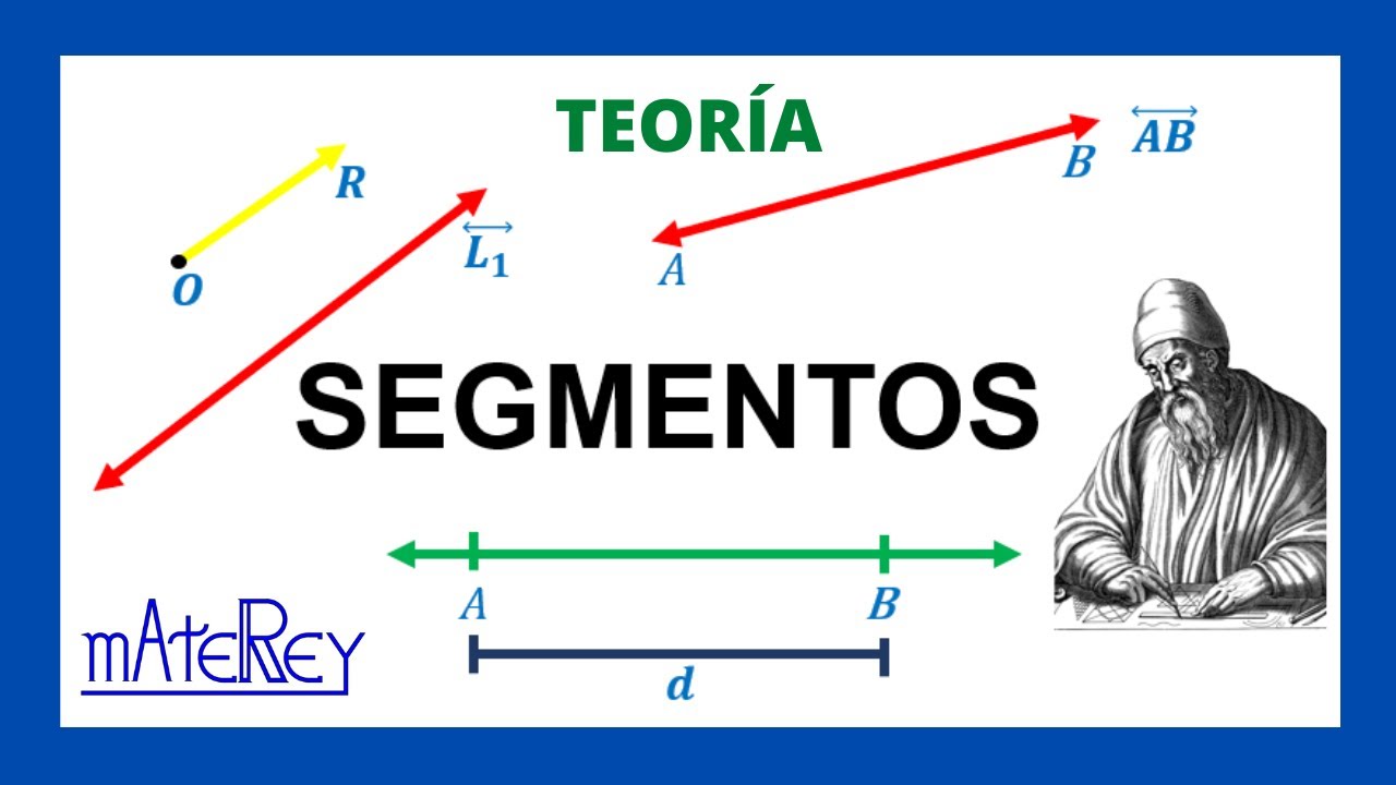 SEGMENTOS TEORÍA (LINEA RECTA, RAYO Y CONCEPTOS) - YouTube