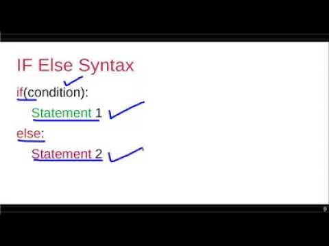 Python Control Statements - YouTube